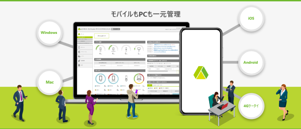 【深刻さを増すシャドーITとは？】そのリスクと対策方法を解説 - SaaSポータル ブログ｜ソフトバンク